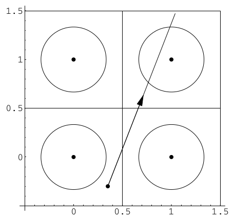 The SIAM 100-Digit Challenge. Using Julia to solve high-precision… | by Ciric | Medium