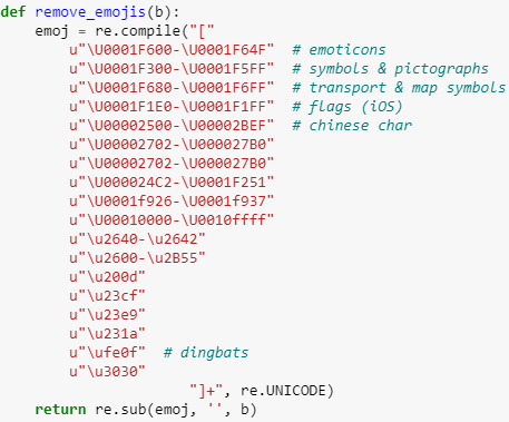 Text Preprocessing with Python. Jika kita memiliki data teks, kita ...