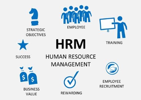How to Achieve Success in Human Resource Management? — Wallace and ...