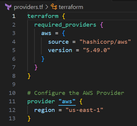 Deploying an E-Commerce Website in AWS Using Terraform | by Arize Onubiyi | Medium