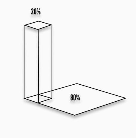 The Power of Framing: Influencing Perceptions of Product Benefits and ...