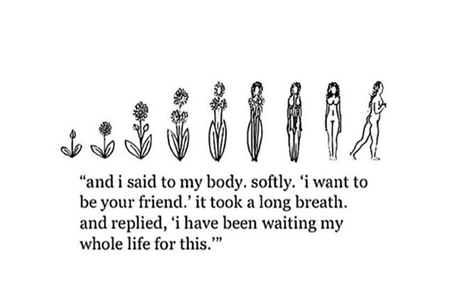 Body Positivity- The End Of Detrimental Body Stereotypes | by sujithra ...