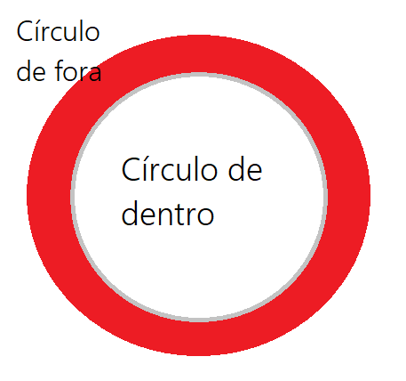 Como criar o Jogo da Velha em JavaScript, HTML5 e CSS3 | by Pedro Silva ...
