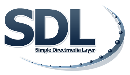 An Update To SDL2 To Patch Cursor Bugs | by Parsec | Blog | Game, Work ...