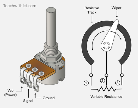 3 Pin Potentiometer Pinout