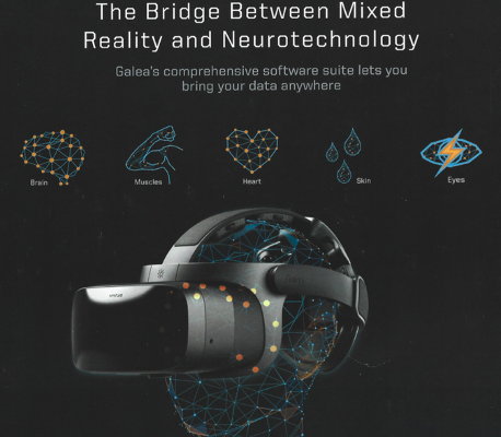 CES 2023 Neurotech News. The Consumer Electronics Show never… | by Don ...