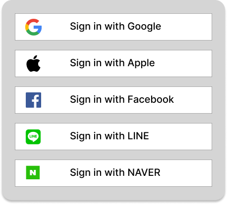 Integrating “Sign in with …” into applications | by Nbase | Medium