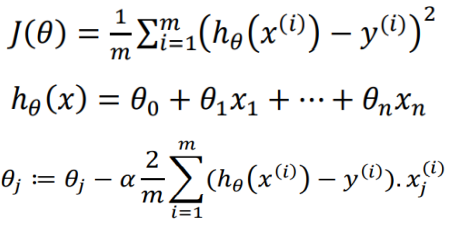 Gradient Descent for Linear Regression with Multiple Variables and L2 Regularization | by Melih ...