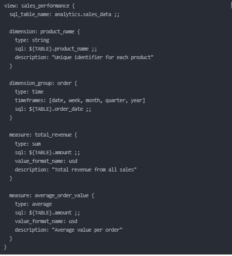 Beyond SQL: Building Robust Data Models with LookML — A Practical Guide ...