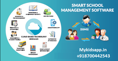 School Information Management System Software | by Neha joshi | Medium