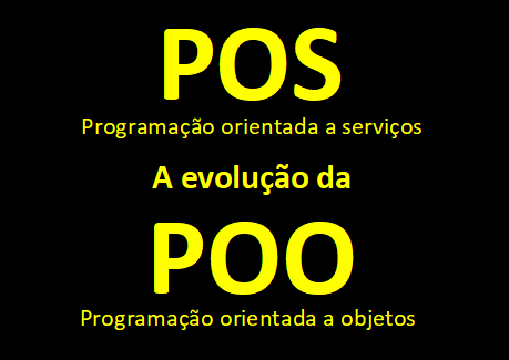 POS a evolução do POO. Hoje quando desenvolvido um sistema… | by Robson ...