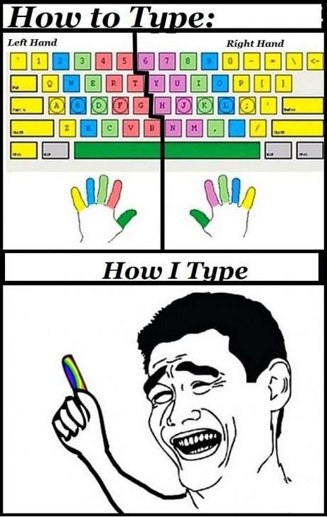Meme of the Day 321 | by What Went Viral | Medium