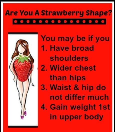 Are You A Strawberry Shape? / Episode #5 | by BikiniGaga | Medium