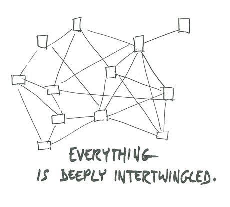 Hypertext As Semantic Tailorability | by Russell Okamoto | New Media ...
