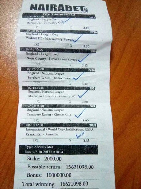 SURE PREDICTION TODAY. Free football sure bets for high win… | by ...