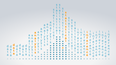 Intro to Statistical Inference