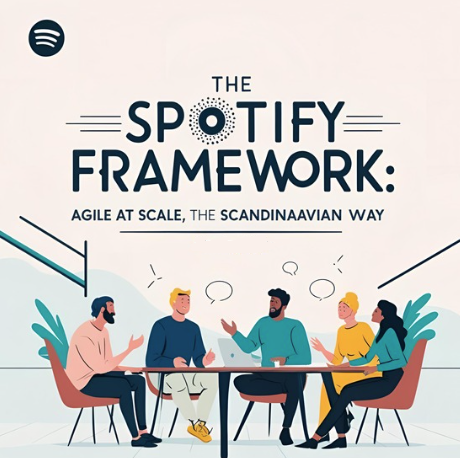 🎧 The Spotify Framework: Agile at Scale, the Scandinavian Way | by ...