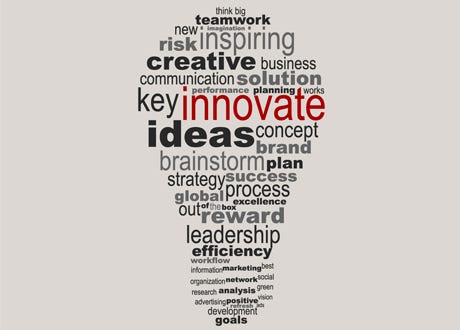 What Is Meyuko ?. Meyuko CRM is offering marketers and… | by Mudit ...