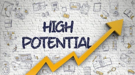 10 TIPS TO HELP YOU PERFORM TO YOUR HIGEST POTENTIAL | by Roshan Minj ...