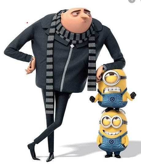 Types Of Minions
