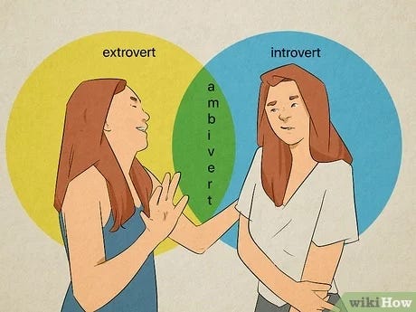 7 Signs That You’re Introvert | by Minahil | Medium
