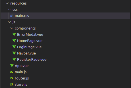 Laravel8 Vue3 SPA — Part 2. Project structure in the frontend side ...