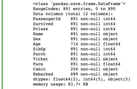 An Easy Way to Divide Your Dataset Based on Data Types with Pandas | by vivek kumar | Medium