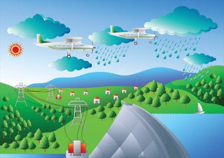 Cloud Seeding (Artificial Rain Technology) | by Haroon 1020 | Jun, 2023 ...