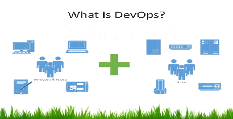 How Devops Jobs can be Helpful for Freshers | by etlhive | Medium
