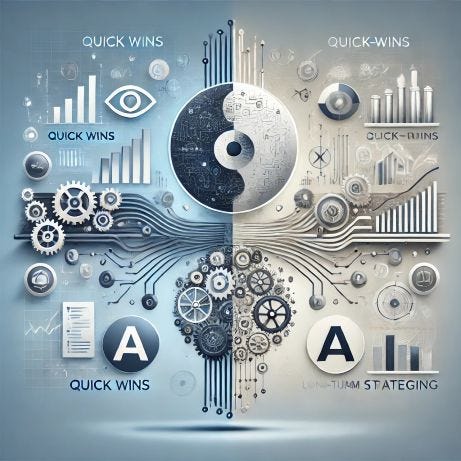 Minimally Invasive AI Quick Wins vs. an Elaborated AI Strategy — or a ...