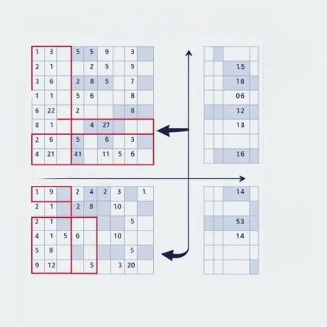 How to Use Delete Function to Remove ndarray in NumPy | by A.I Hub | Dev Genius