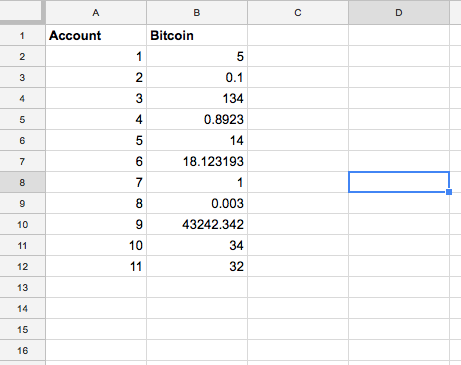 What is Bitcoin?. Lesson 2: A simple walkthrough of the… | by Kahl ...