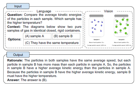 Brief Review — Multimodal Chain-of-Thought Reasoning in Language Models ...