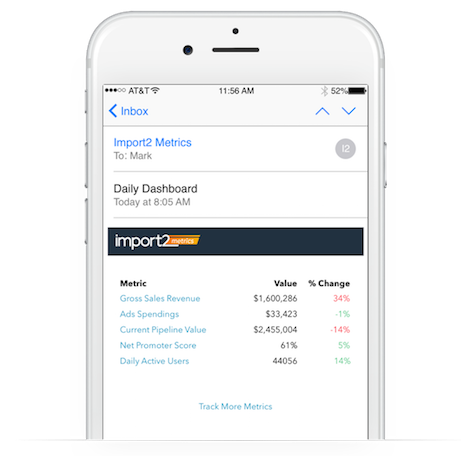 A Simpler Way to Track Business Metrics with Import2 Metrics | by ...