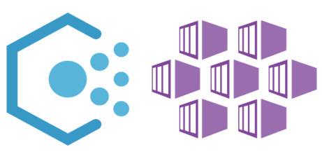 Azure Policy for Kubernetes with AKS | by Alim Azad | Medium