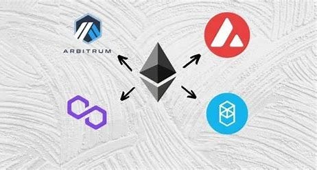 Bridge Base to Ethereum: 5 Easy steps to successful bridging of Base to Eth | by Eka Rahmawati ...