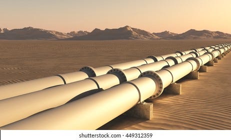 Pipeline: The Ultimate Design Pattern for Machine Learning (ML) | by ...