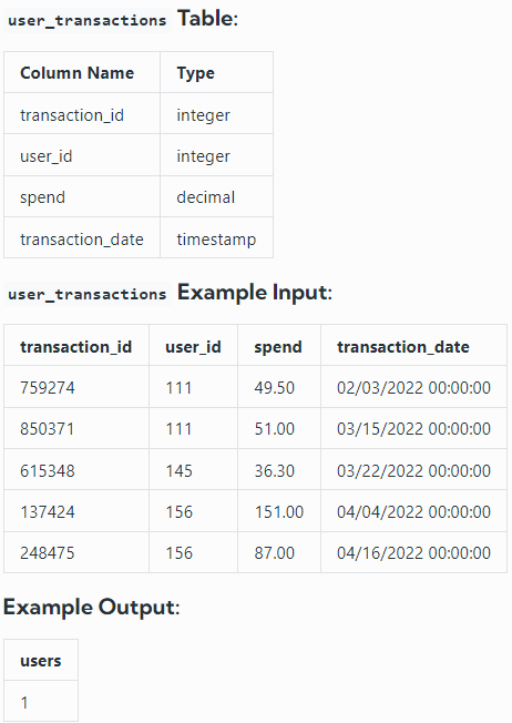 Etsy SQL: First Transaction [Medium] - Jiheechoo - Medium