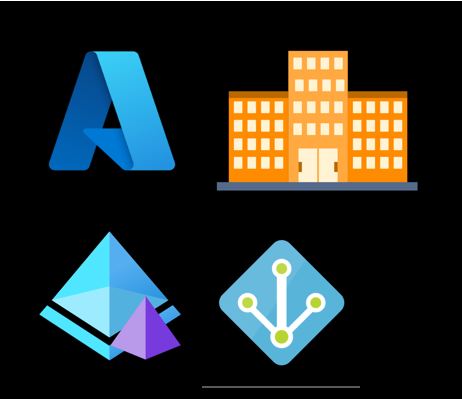 ON-PREMISES AZURE AD INTEGRATION WITH MICROSFOT AZURE AD USING AZURE AD ...