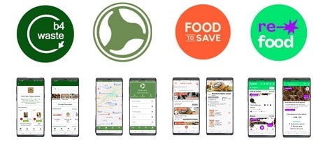 Food to Save Market. Projeto realizado no treinamento… | by Michelle ...