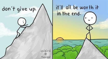 EMBRACING PERSEVERANCE. Obstacles on the path to success | by Akshita ...