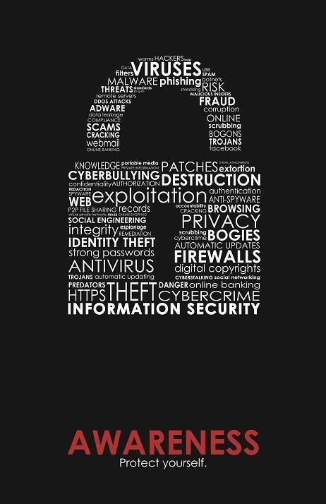 Best Practices for Building Secure Web Applications | by Brendan Aboki ... Best Practices for Building Secure Web Applications | by Brendan Aboki ...