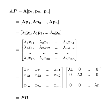 Eigendecomposition. The concept in Linear Algebra that… | by Unajacimovic | Medium