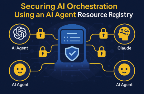 Securing AI Agent orchestration using the AI Agent Resource Registry ...