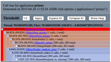 Ruby 코드 성능 최적화 (feat. ruby-prof, Benchmark) | by Remember tech | remember-tech