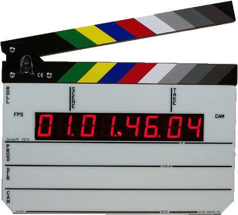 Tudo sobre timecode e frame rates | by André Rodrigues — Filmmaker | Medium