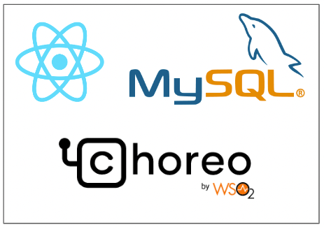 Deploying React Apps with Choreo and Managed Databases | by Yashodha ...