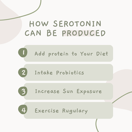 A Detailed Insight into Serotonin: Happy Hormone as Mood Regulator and ...