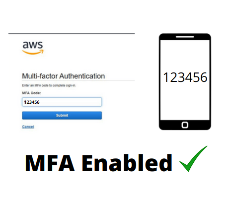 AWS Multi MFA and how to achieve mobile independence | by Raghavendra Kulkarni | Medium