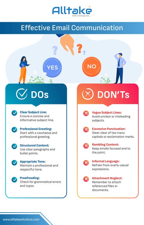Effective Email Communication. - Alltake - Medium